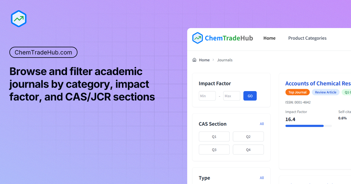 Journal of Cleaner Production - ENVIRONMENTAL SCIENCE AND ECOLOGY - 期刊 ...